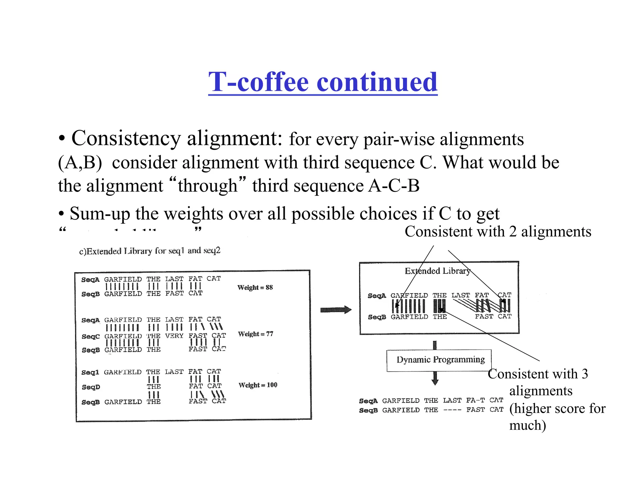 Multiple sequence alignment | PDF | Programming Languages | Computing