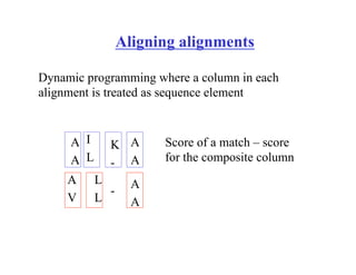 Multiple sequence alignment | PDF