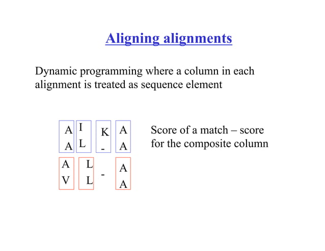 Multiple sequence alignment | PDF | Programming Languages | Computing