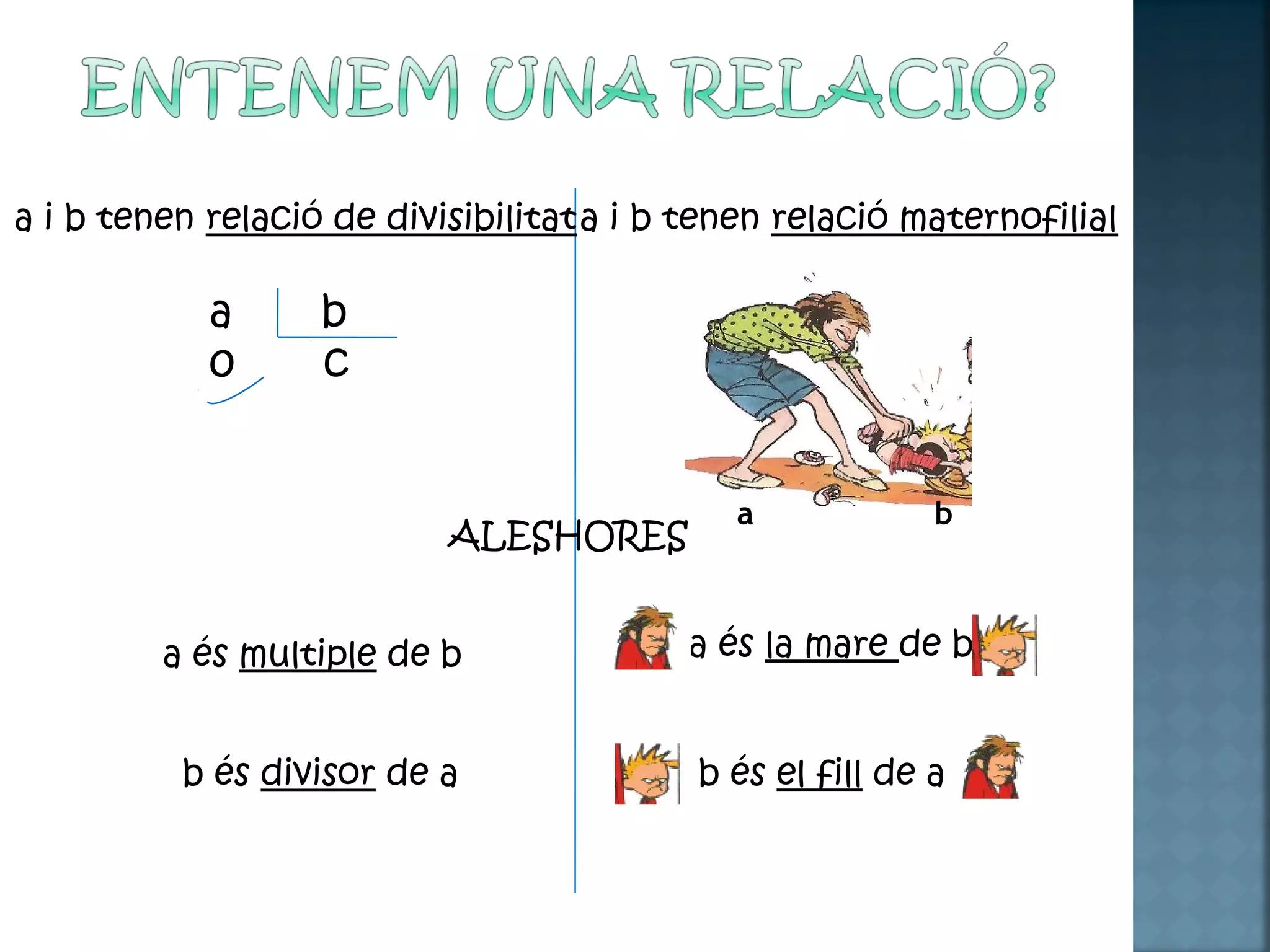 Multiples i divisors | PPT