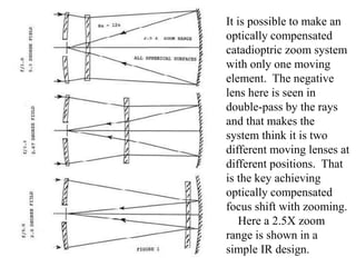 Multiple solutions in very simple optical designs | PPTX