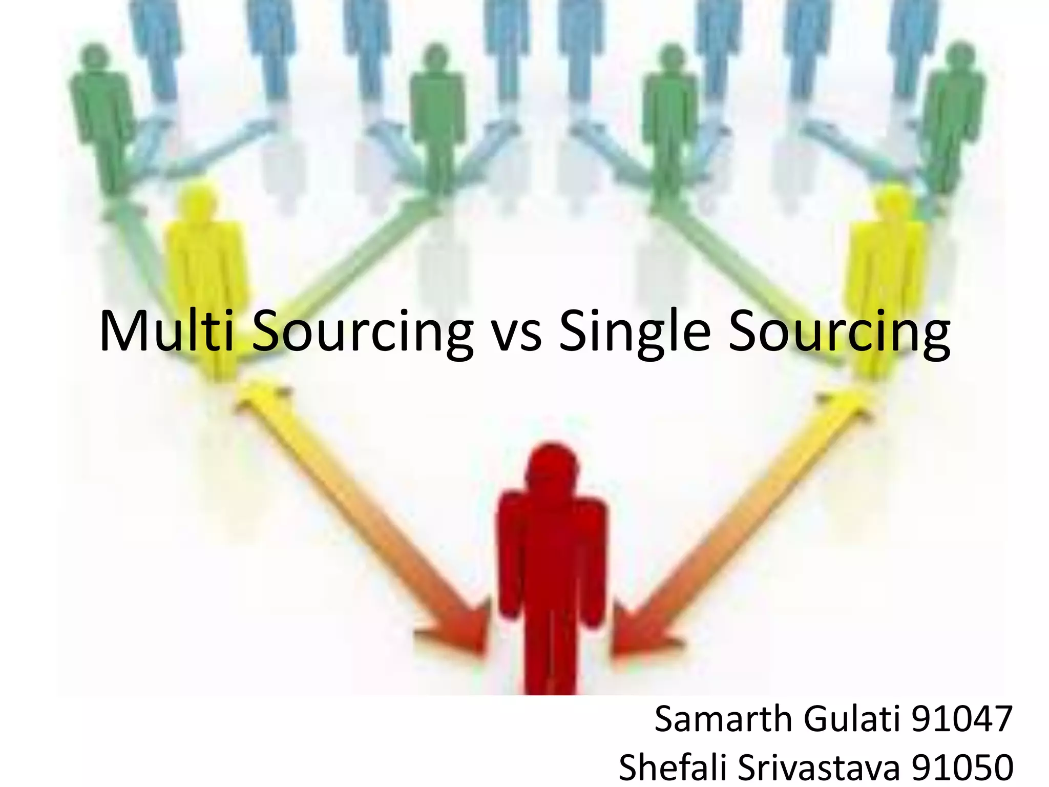 Multiple Sourcing Vs Single Sourcing | PPTX