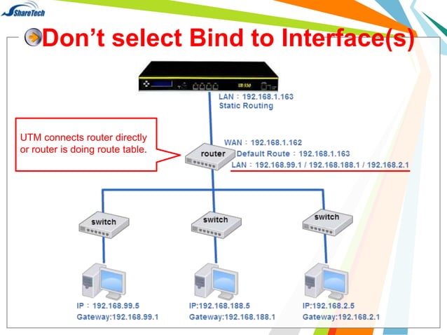 what is Multiple subnet? | PPT | Free Download