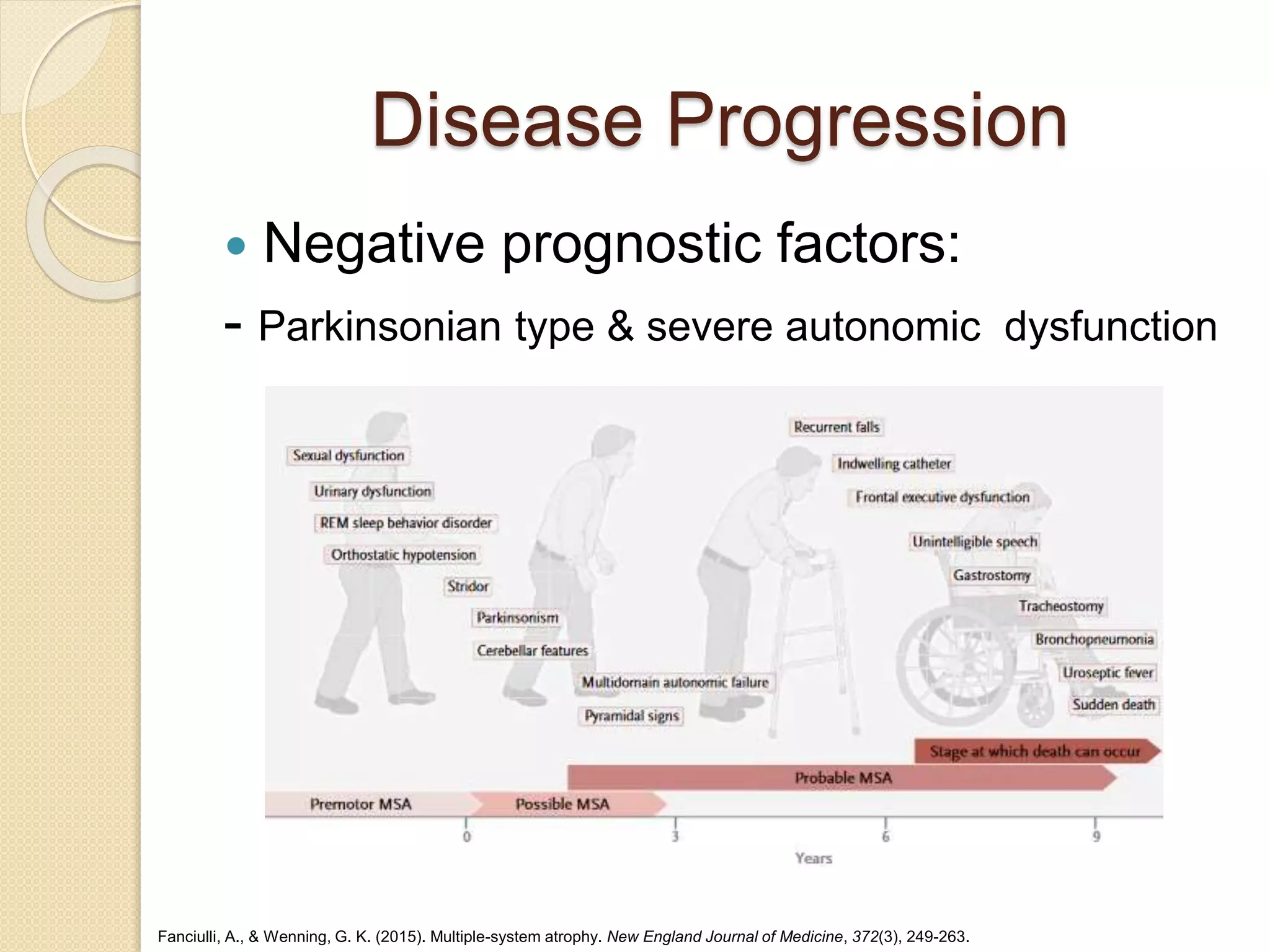 Multiple System Atrophy | PPTX