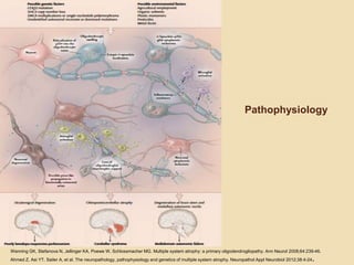 Multiple System Atrophy | PPTX