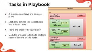 Multiple Tasks Playbook in Ansible - RHCE.pdf