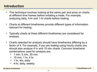 Multiple time frames | PPT