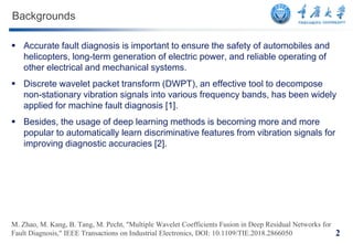 Multiple wavelet coefficients fusion in deep residual networks for fault diagnosis | PPT