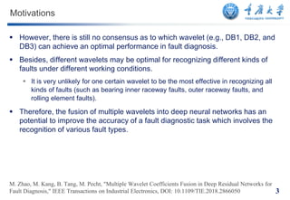 Multiple wavelet coefficients fusion in deep residual networks for ...