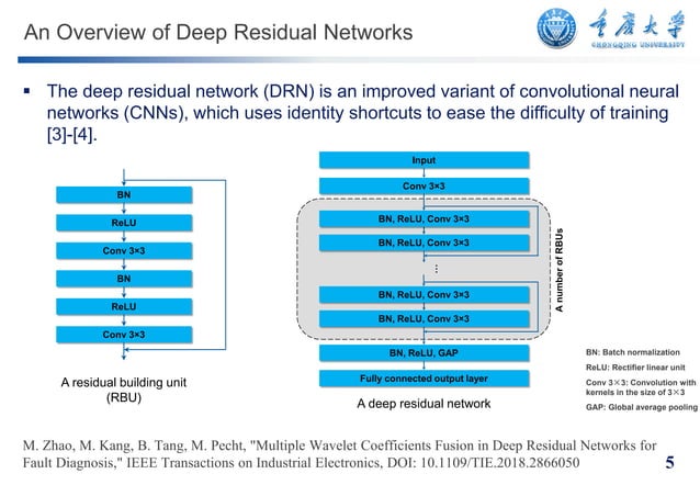 Multiple wavelet coefficients fusion in deep residual networks for fault diagnosis | PPT