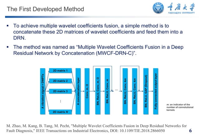 Multiple Wavelet Coefficients Fusion In Deep Residual Networks For Fault Diagnosis Ppt