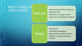 Multiple website versions | PPTX | Web Development | Internet