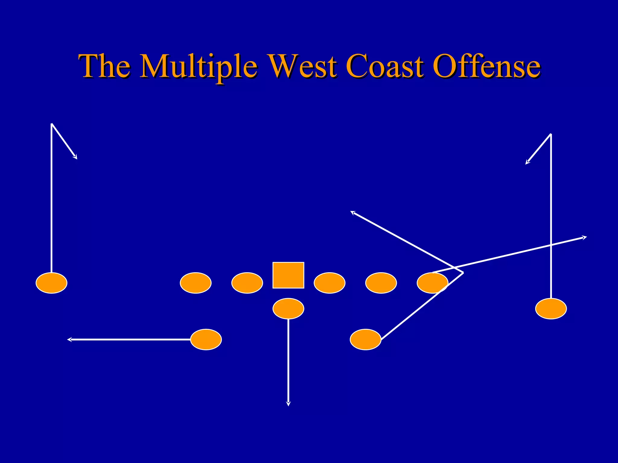 Multiple West Coast Offense | PPT