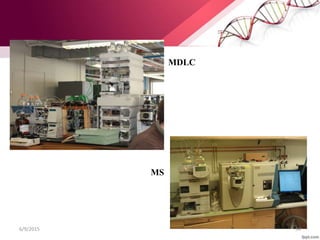 Multiplex analysis as tools in Biological science research | PPT