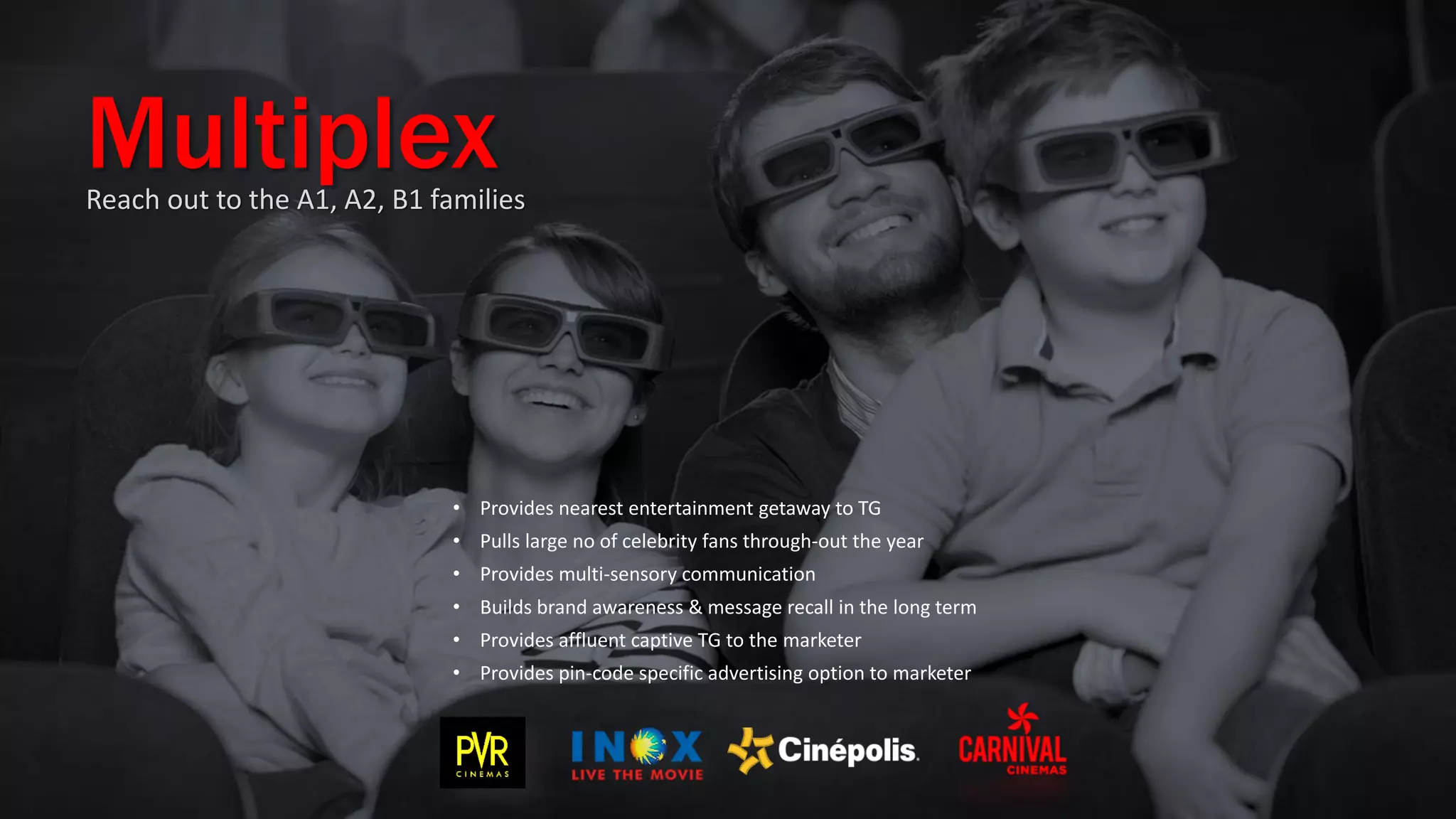 Multiplex branding | PDF
