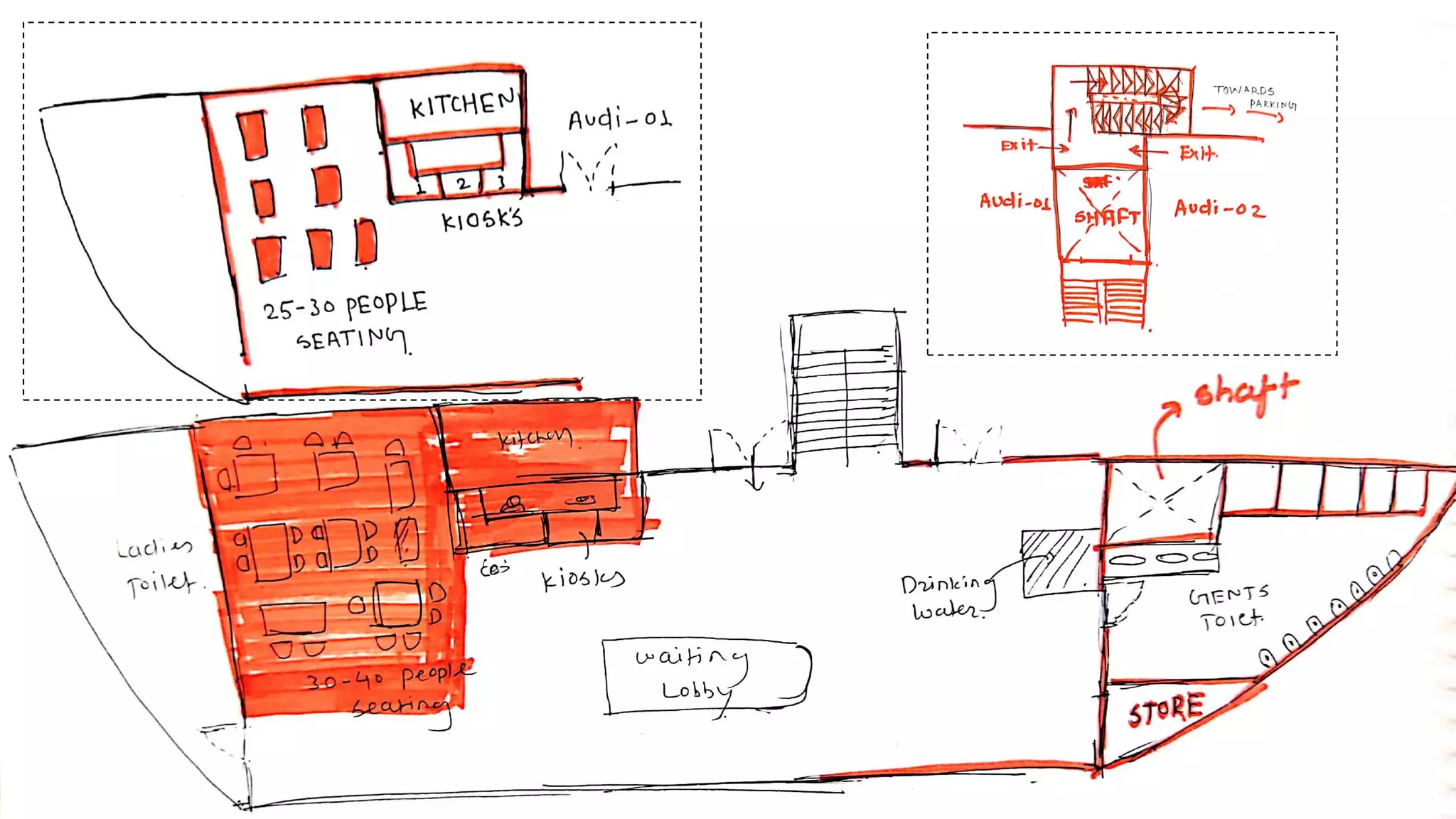 Multiplex case study | PDF