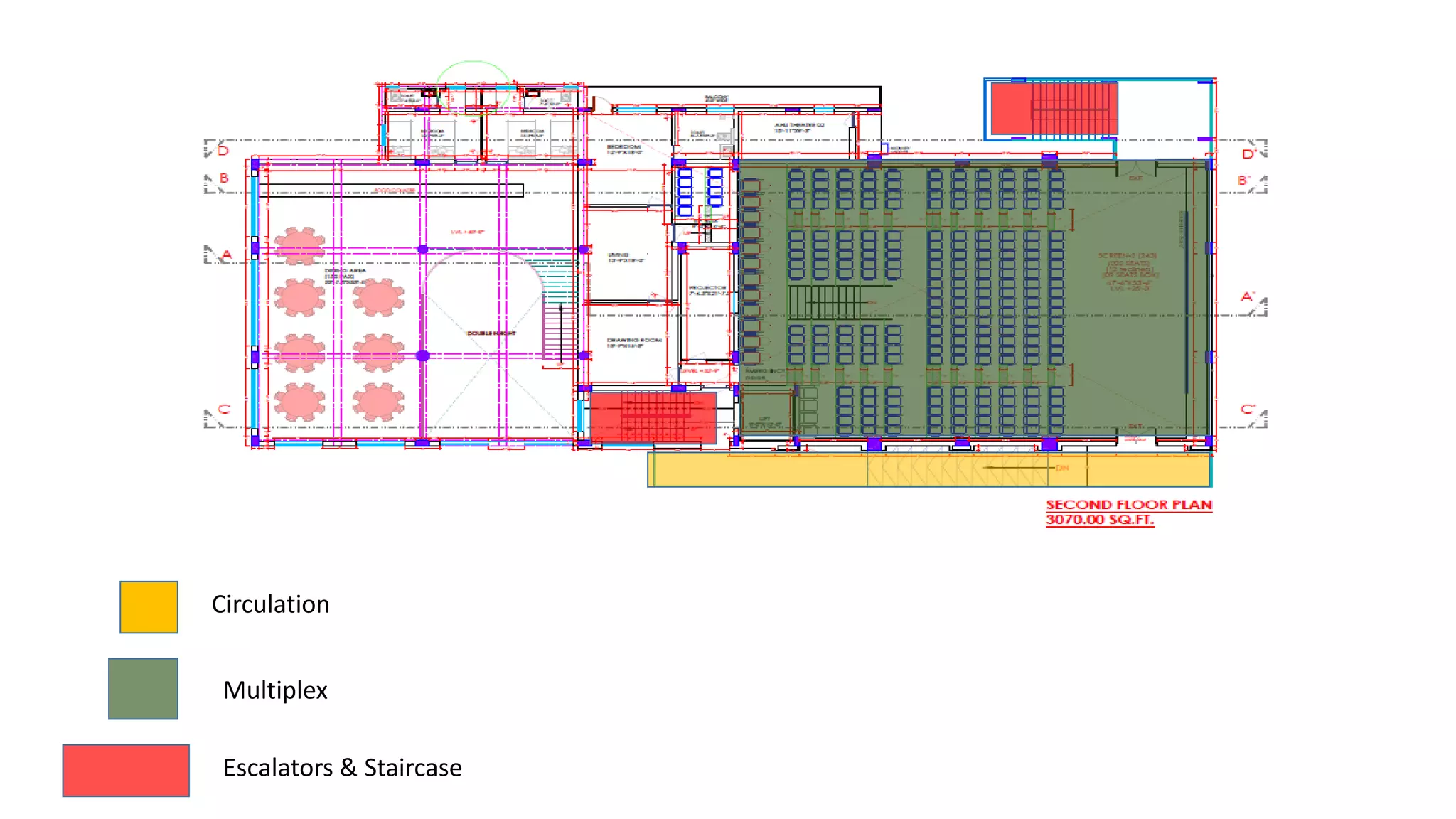 Multiplex case study | PDF