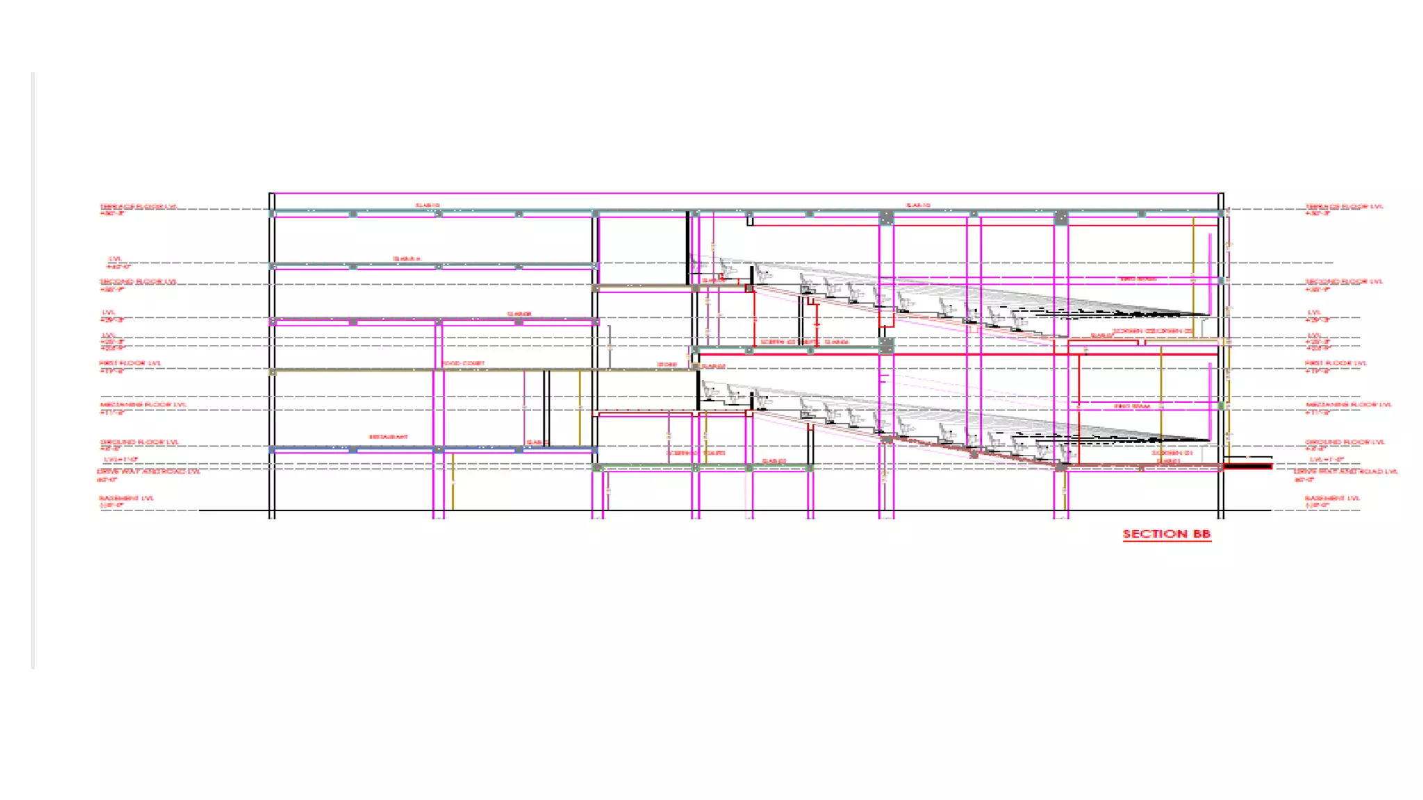 Multiplex case study | PDF
