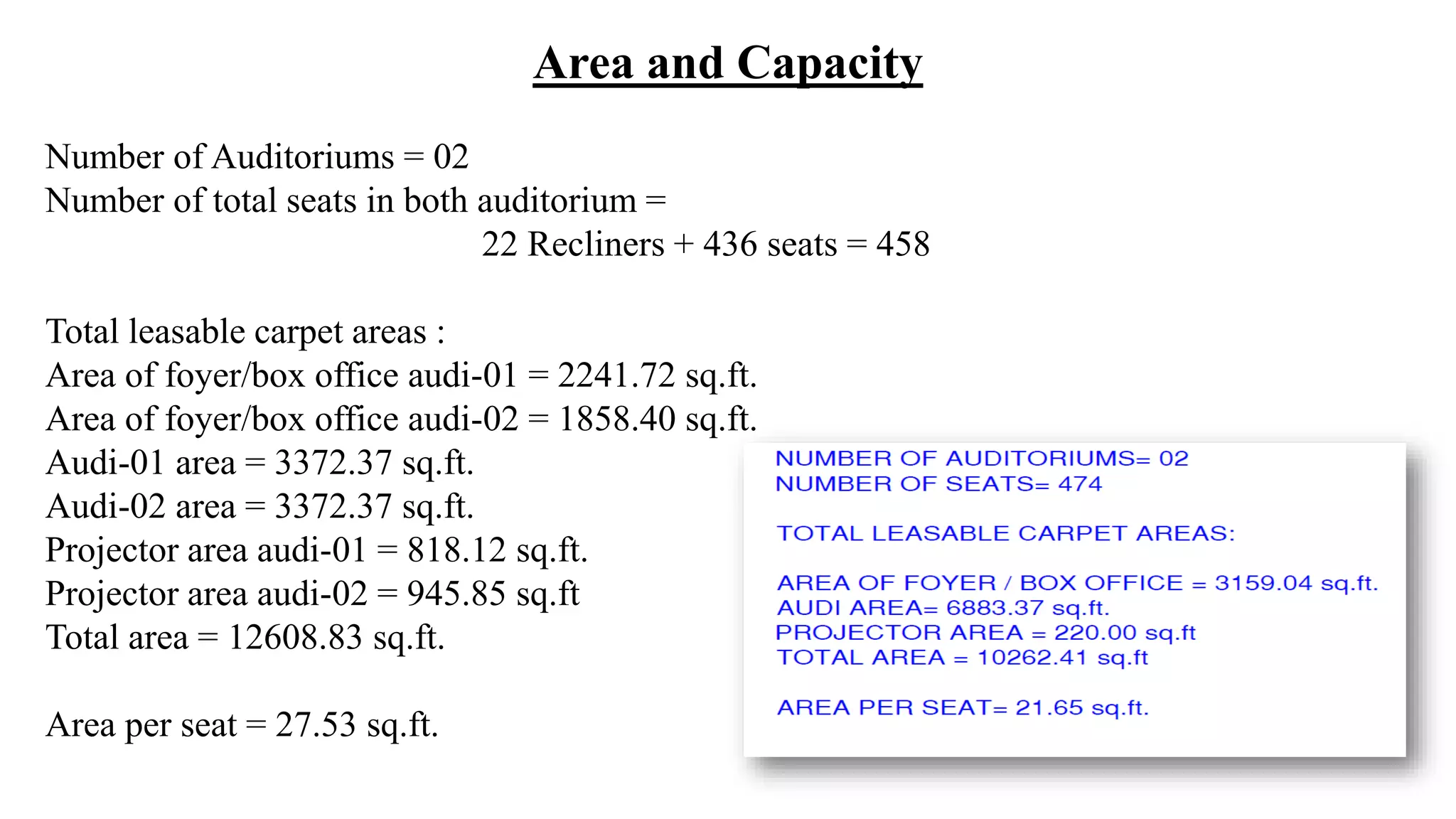 Multiplex case study | PDF