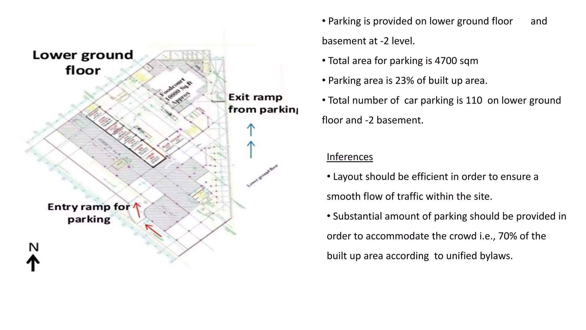 Multiplex case study | PDF