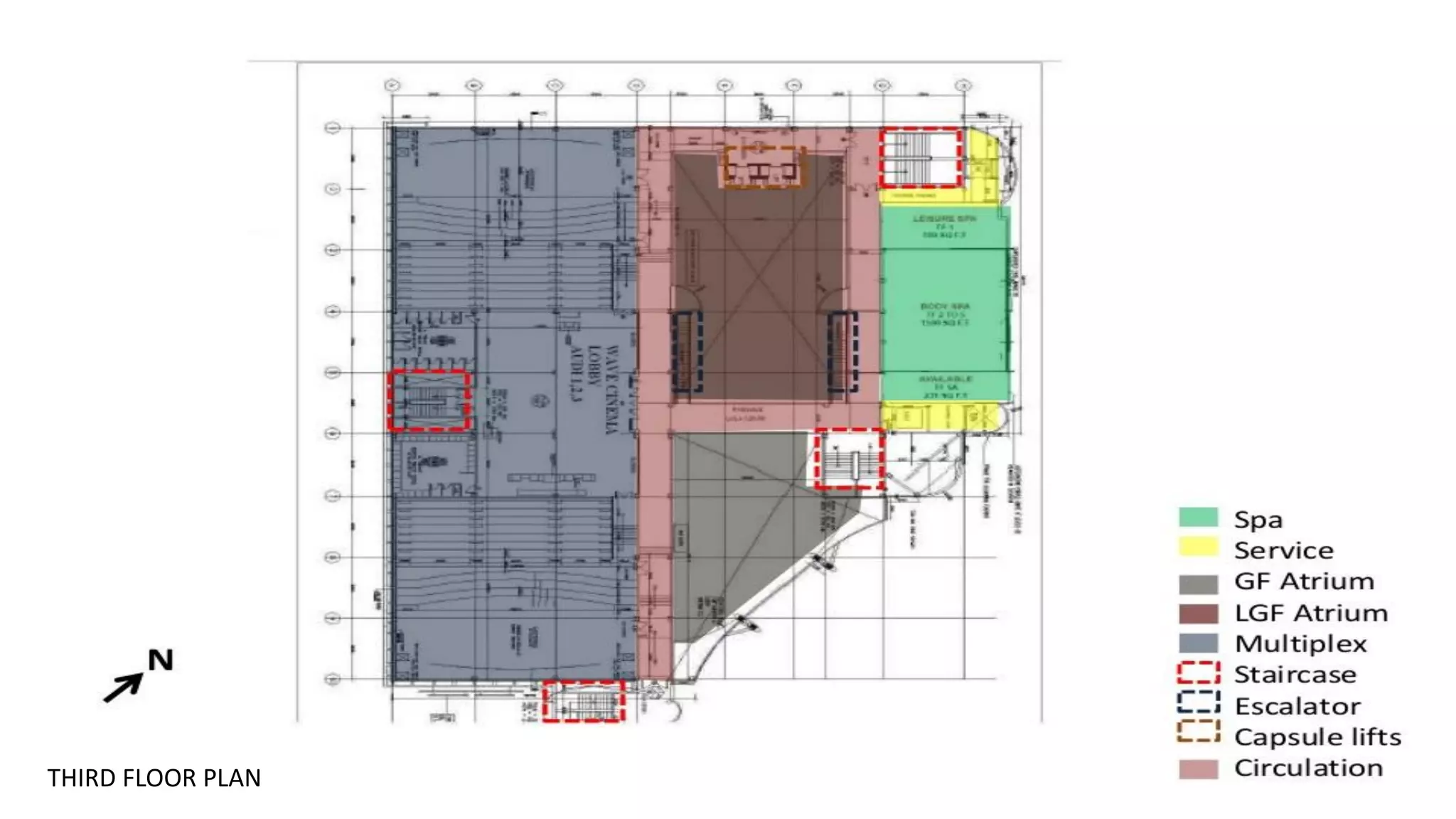 Multiplex case study | PDF