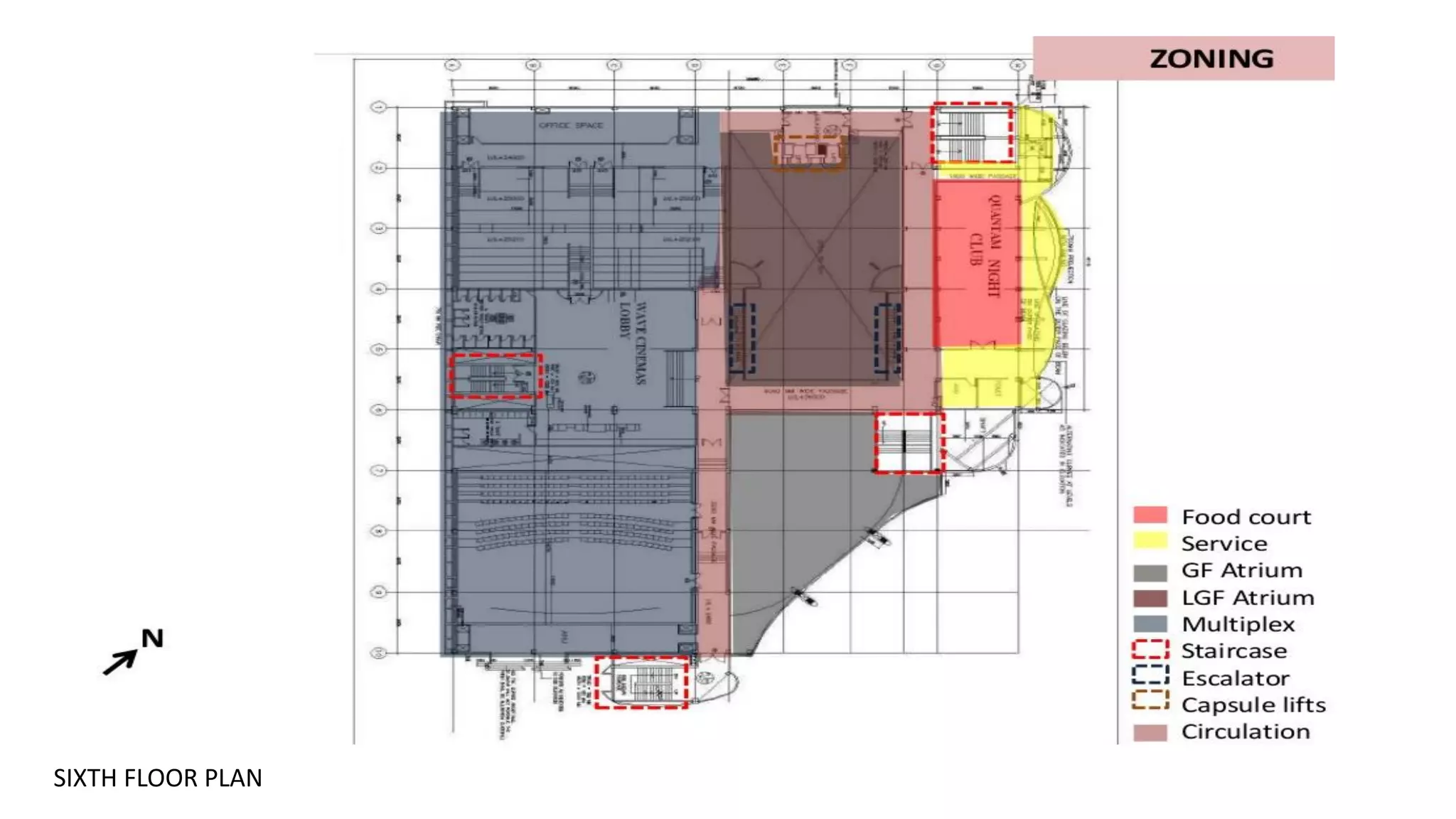 Multiplex case study | PDF