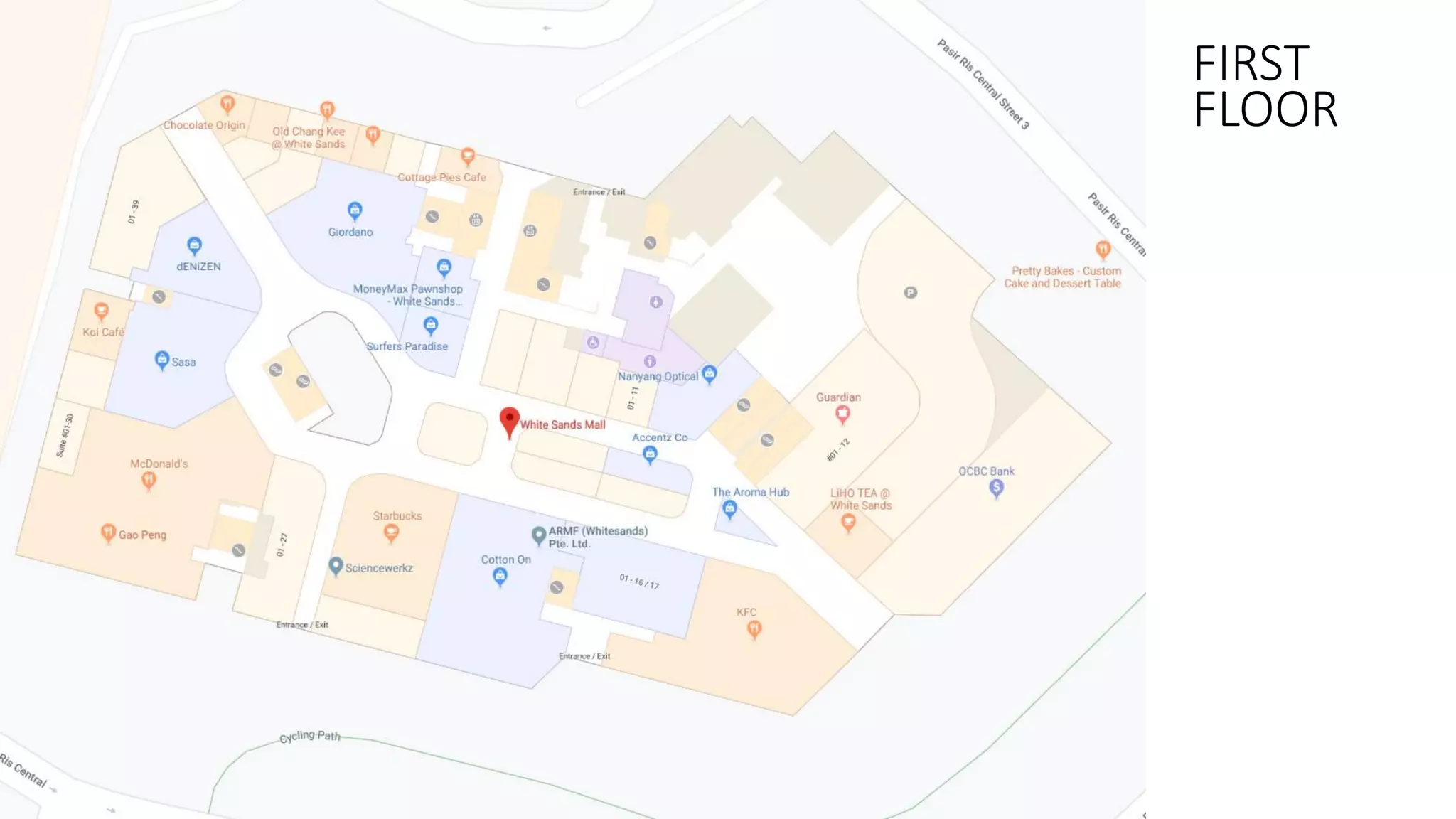 Multiplex case study | PDF