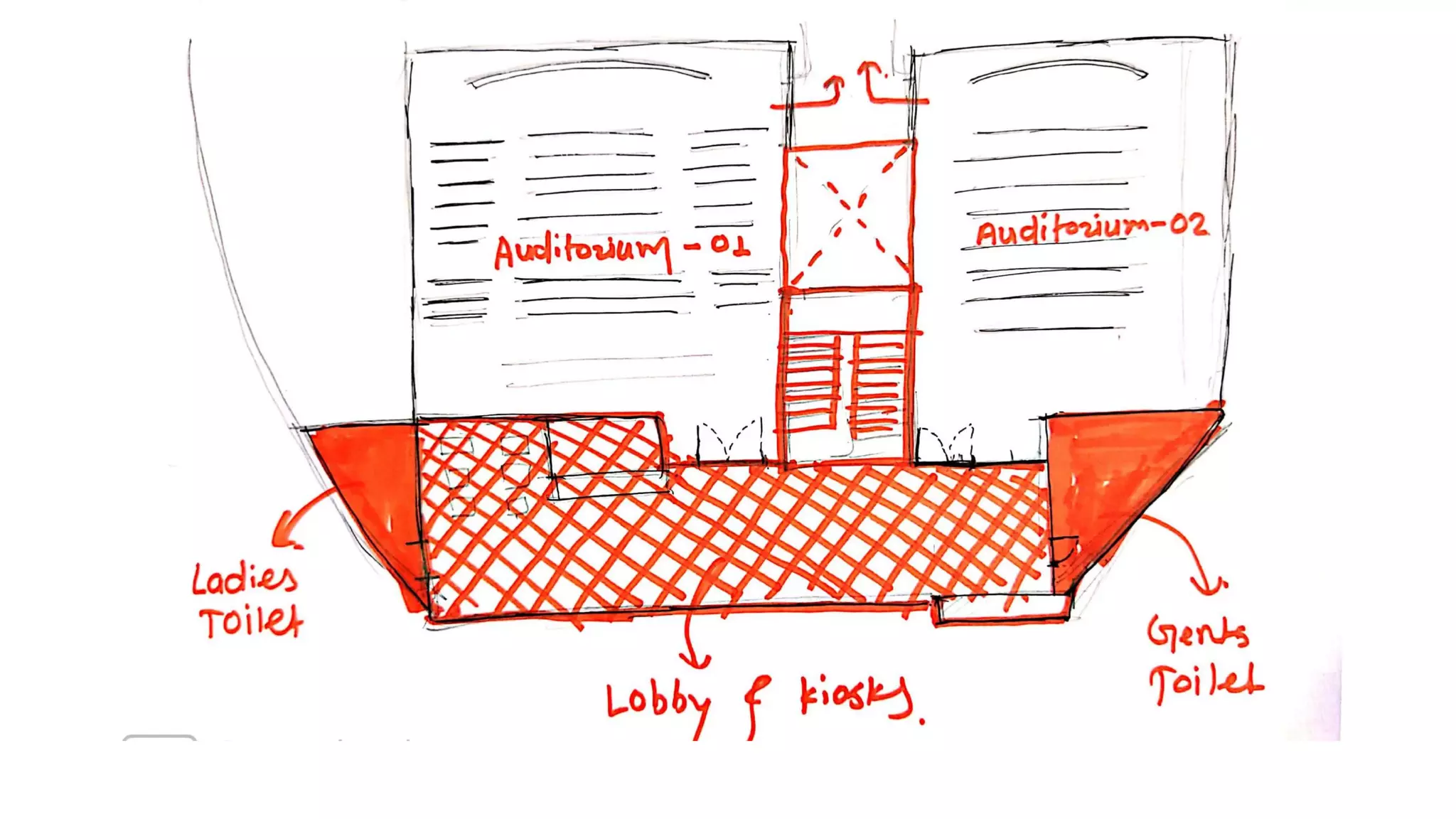 Multiplex case study | PDF