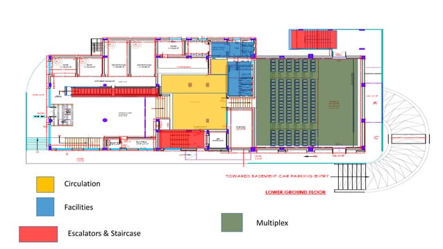 Multiplex case study | PDF | Malls & Shopping Centers | Attractions