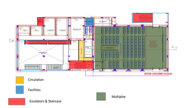 Multiplex case study | PDF | Malls & Shopping Centers | Attractions