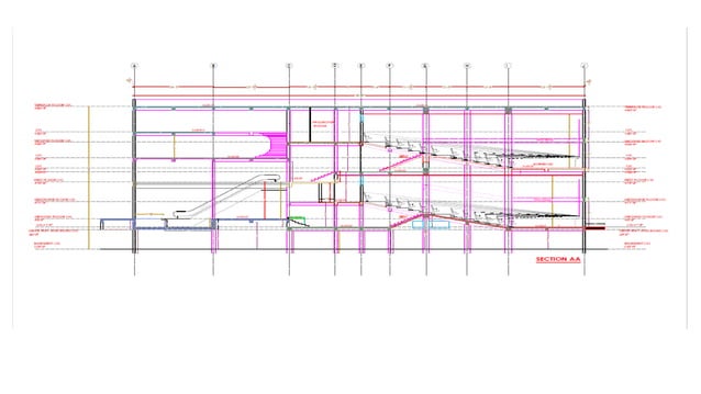 Multiplex case study | PDF | Malls & Shopping Centers | Attractions
