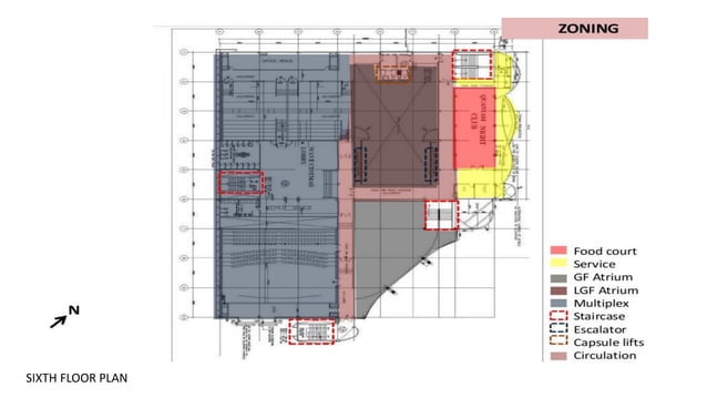 Multiplex case study | PDF | Malls & Shopping Centers | Attractions