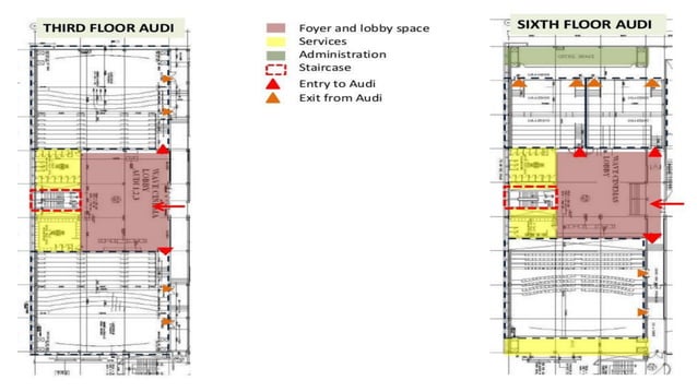 Multiplex case study | PDF | Malls & Shopping Centers | Attractions