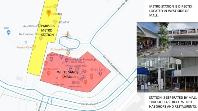 Multiplex case study | PDF | Malls & Shopping Centers | Attractions