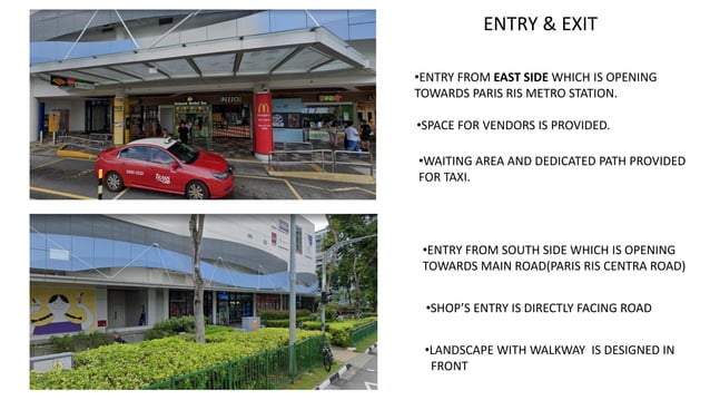 Multiplex case study | PDF | Malls & Shopping Centers | Attractions