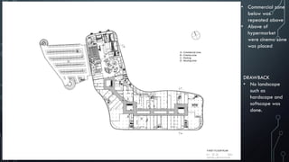 MULTIPLEX CASE STUDY - Riga Plaza | PPT