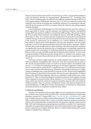 Multiplex Detection of Antimicrobial Resistance Genes.pdf