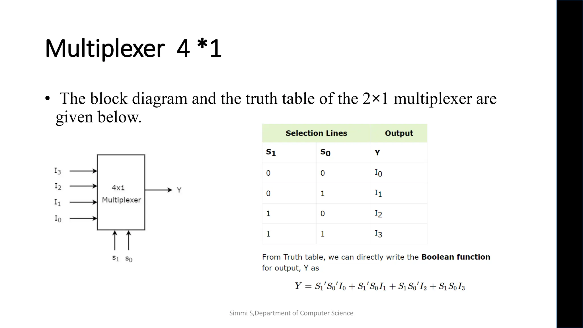 Multiplexer.pdf