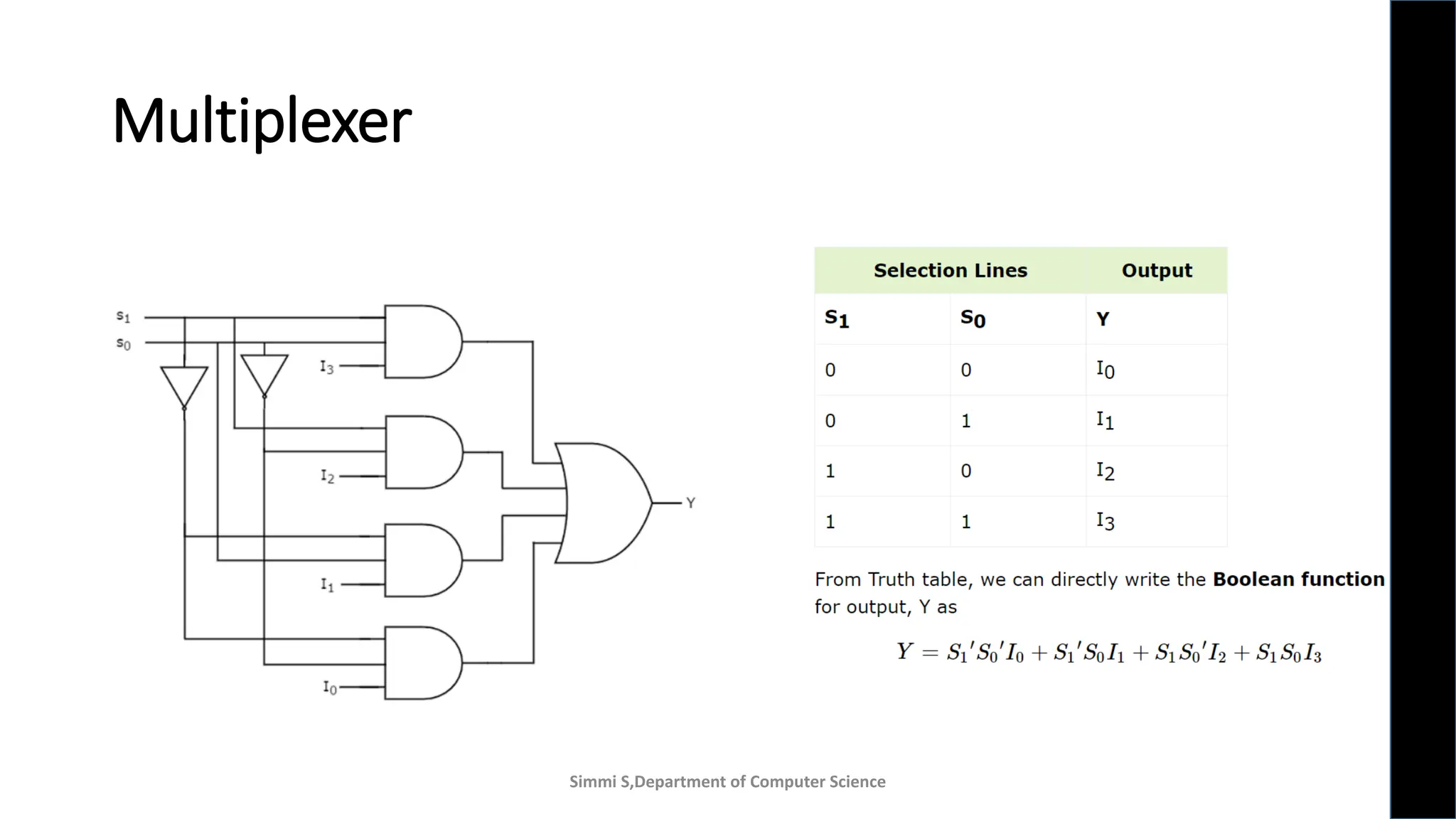 Multiplexer.pdf