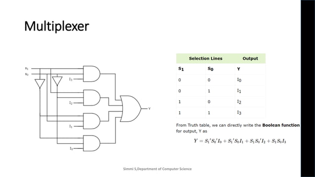 Multiplexer.pdf