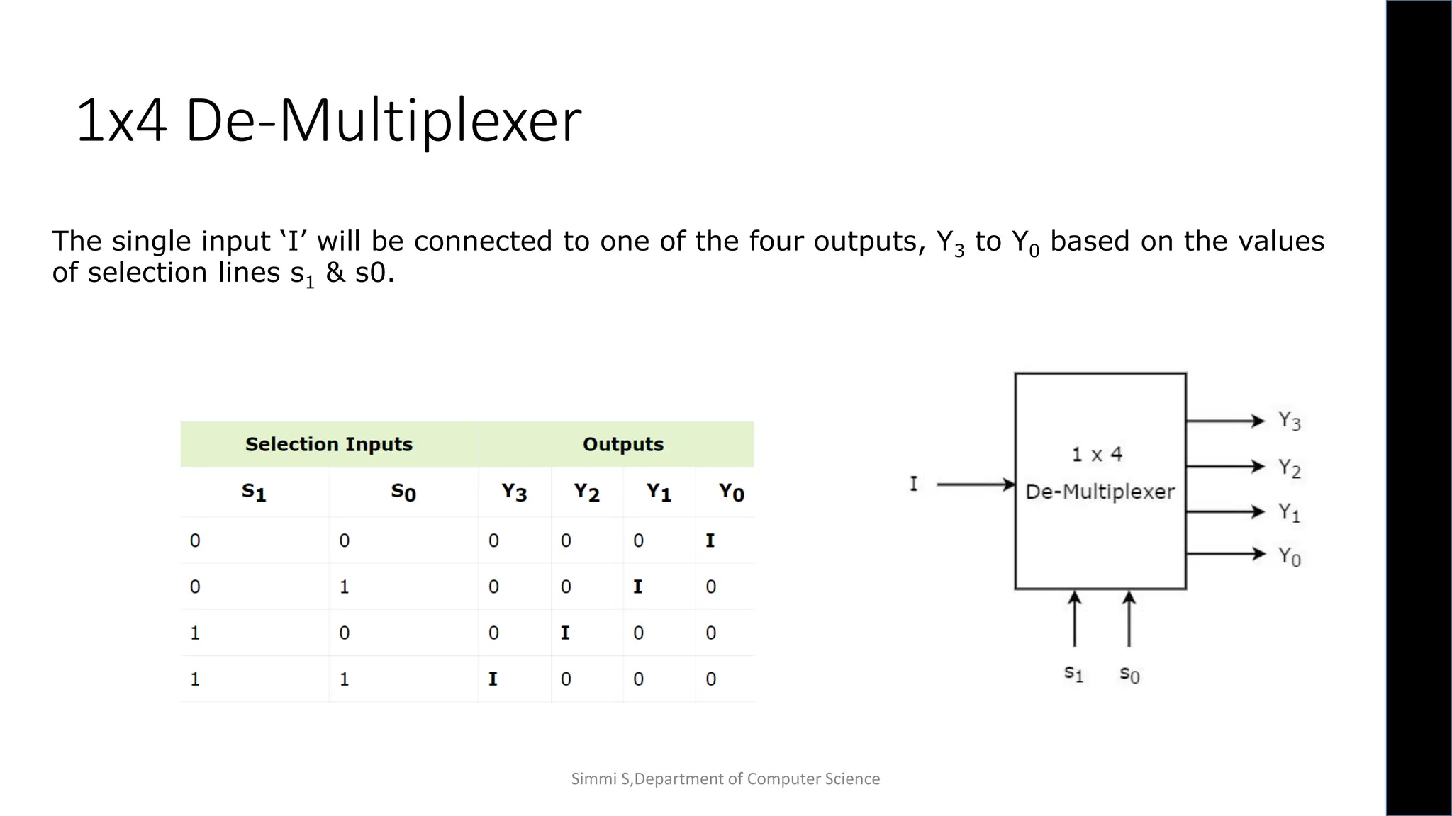 Multiplexer in Digital Electronics/Computer Organization | PDF