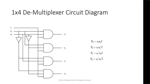 Multiplexer in Digital Electronics/Computer Organization | PDF