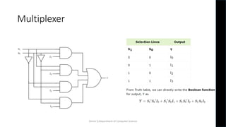Multiplexer in Digital Electronics/Computer Organization | PDF