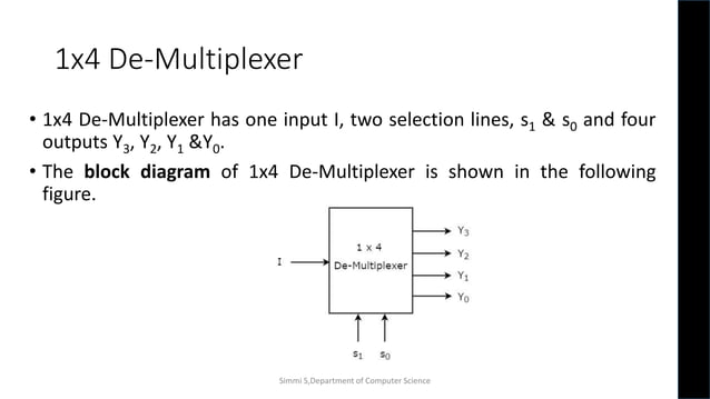 Multiplexer in Digital Electronics/Computer Organization | PDF