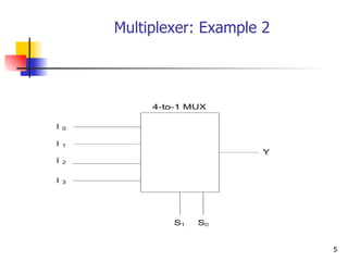 Multiplexer demul | PPT