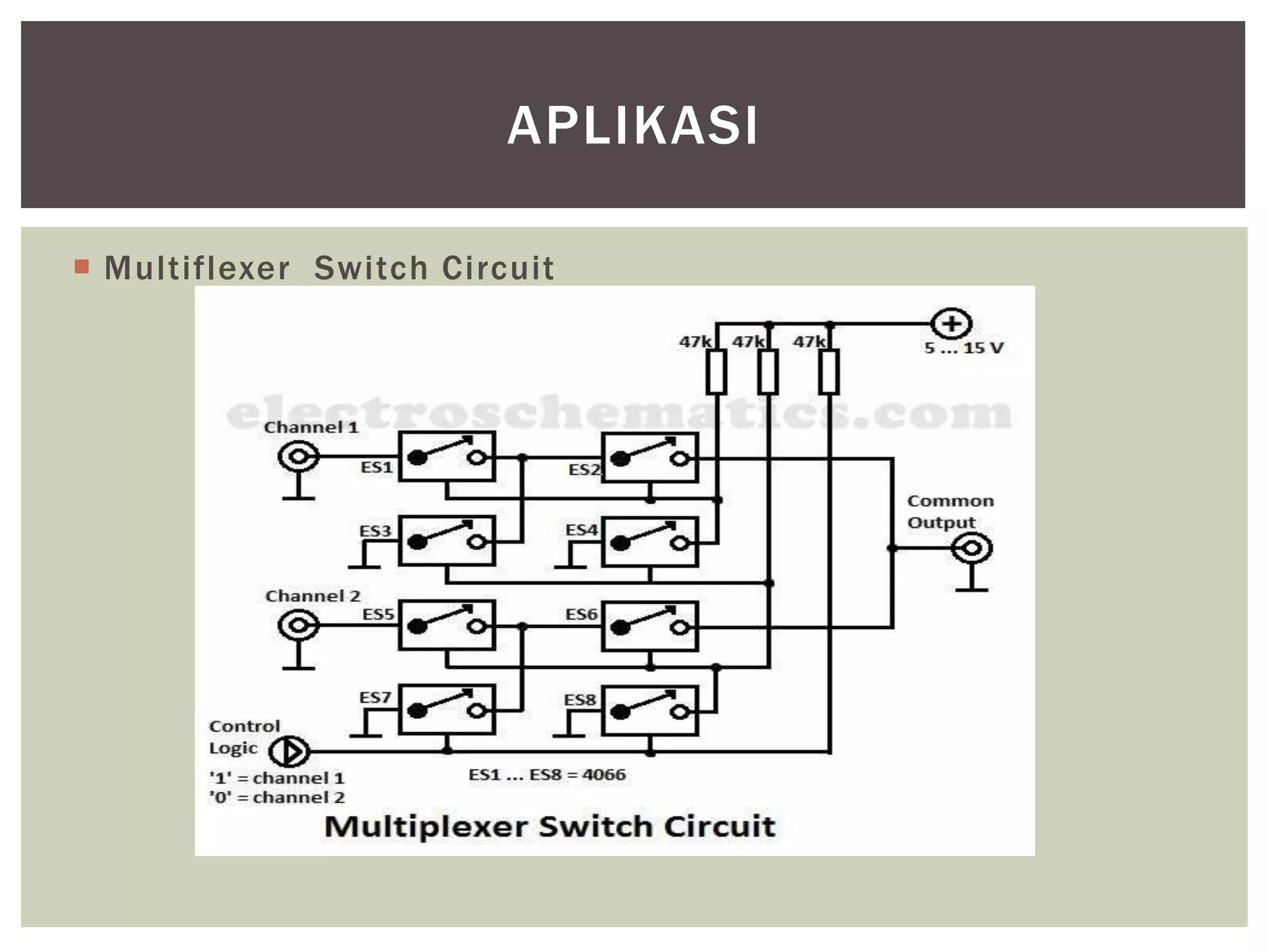 Multiplexer (masih draft) | PPT