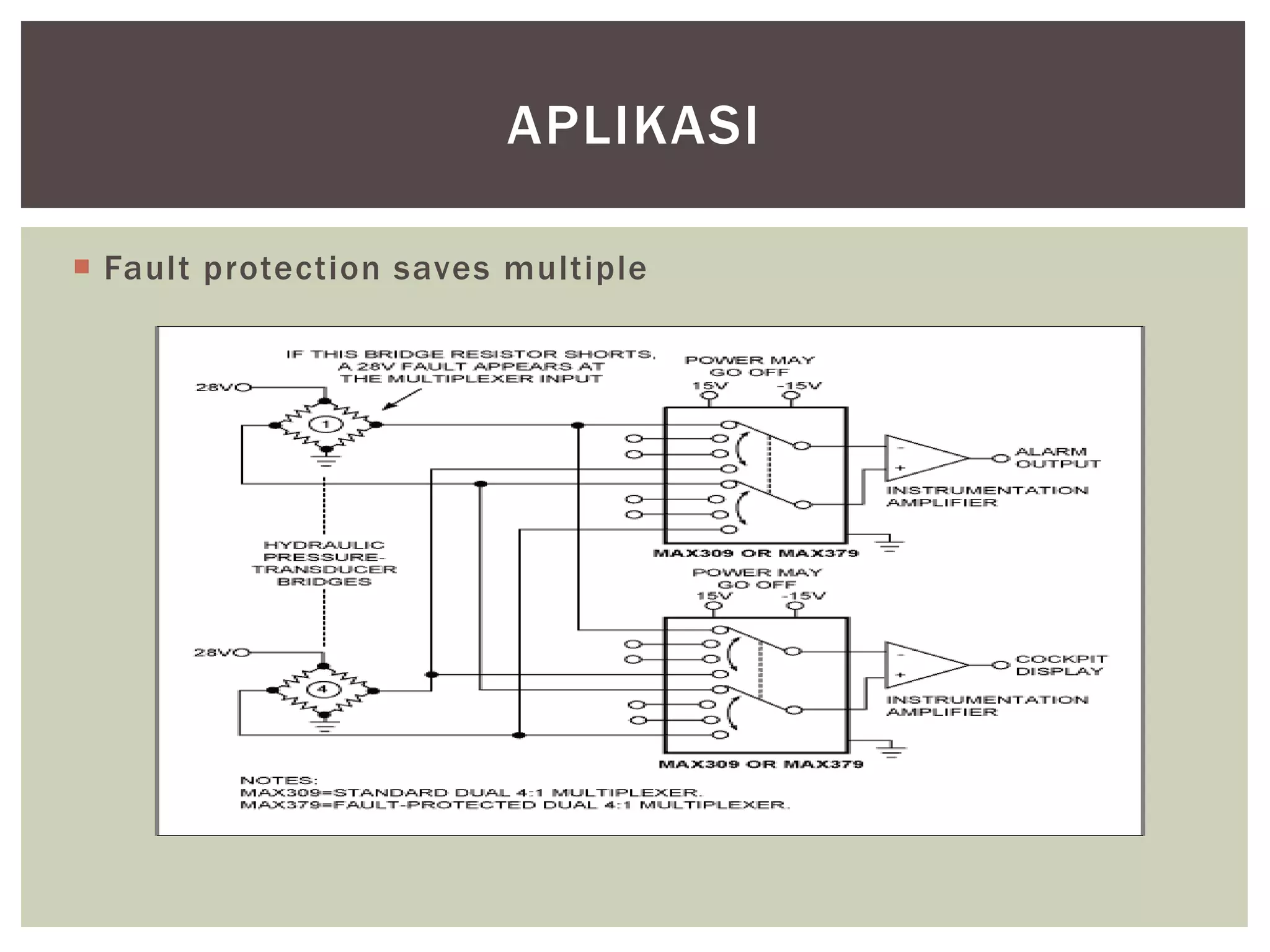 Multiplexer (masih draft) | PPT