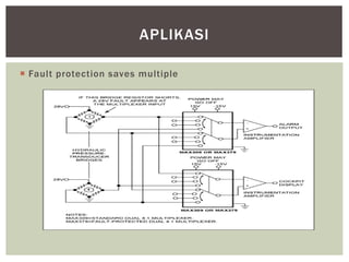 Multiplexer (masih draft) | PPT