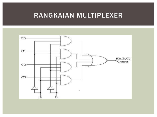 Multiplexer (masih draft) | PPT