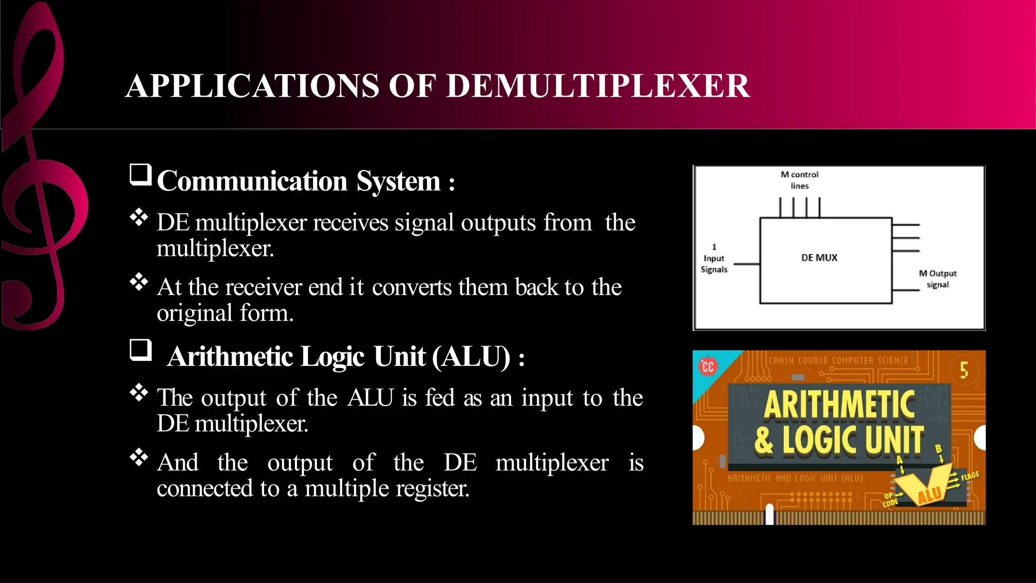 Multiplexeranddemultiplexer 180401153542 Pptx